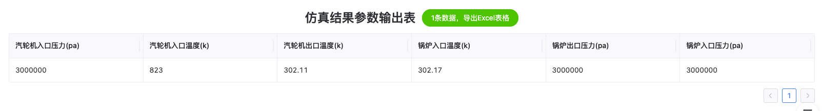 蒸汽动力循环仿真 · 综合能源系统仿真优化平台